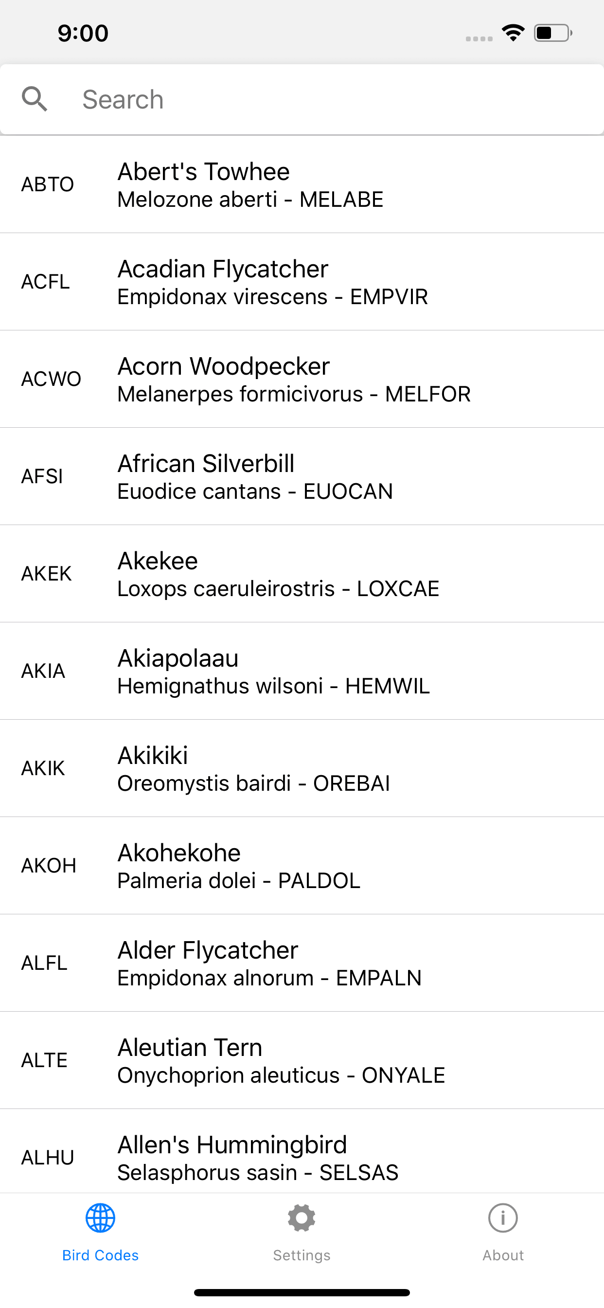Bird Codes of the ABA and AOU | Schechter Natural History