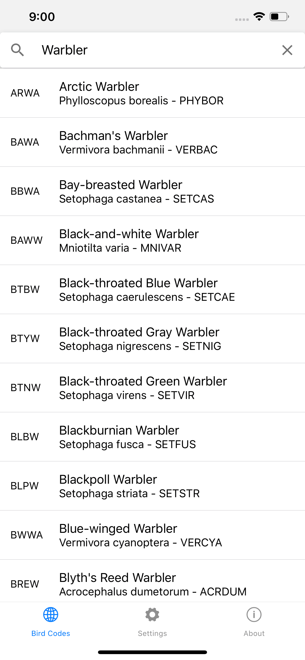 Bird Codes of the ABA and AOU | Schechter Natural History