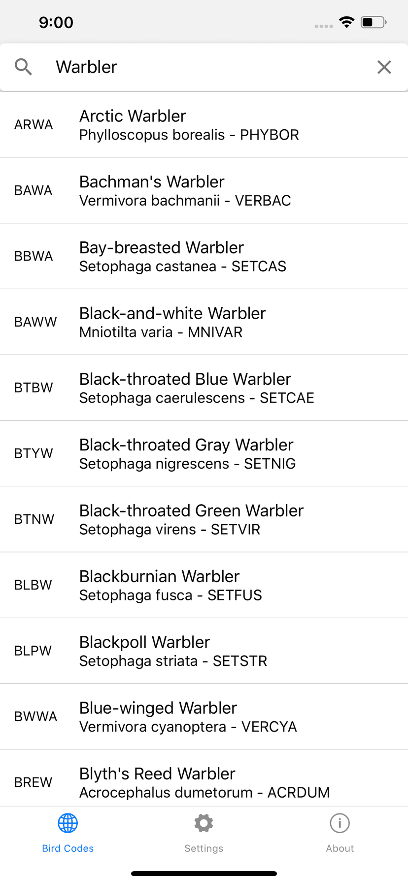 Bird Codes of the ABA and AOU | Schechter Natural History